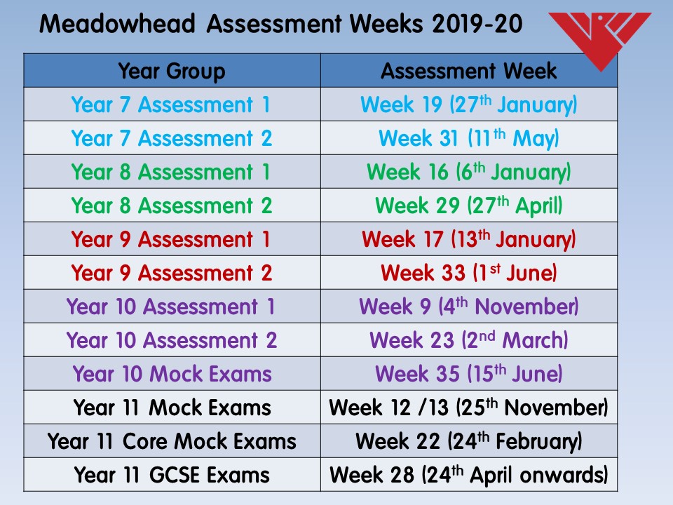 Assessments - Meadowhead School