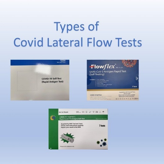 Types of Covid Lateral Flow Tests - Meadowhead School