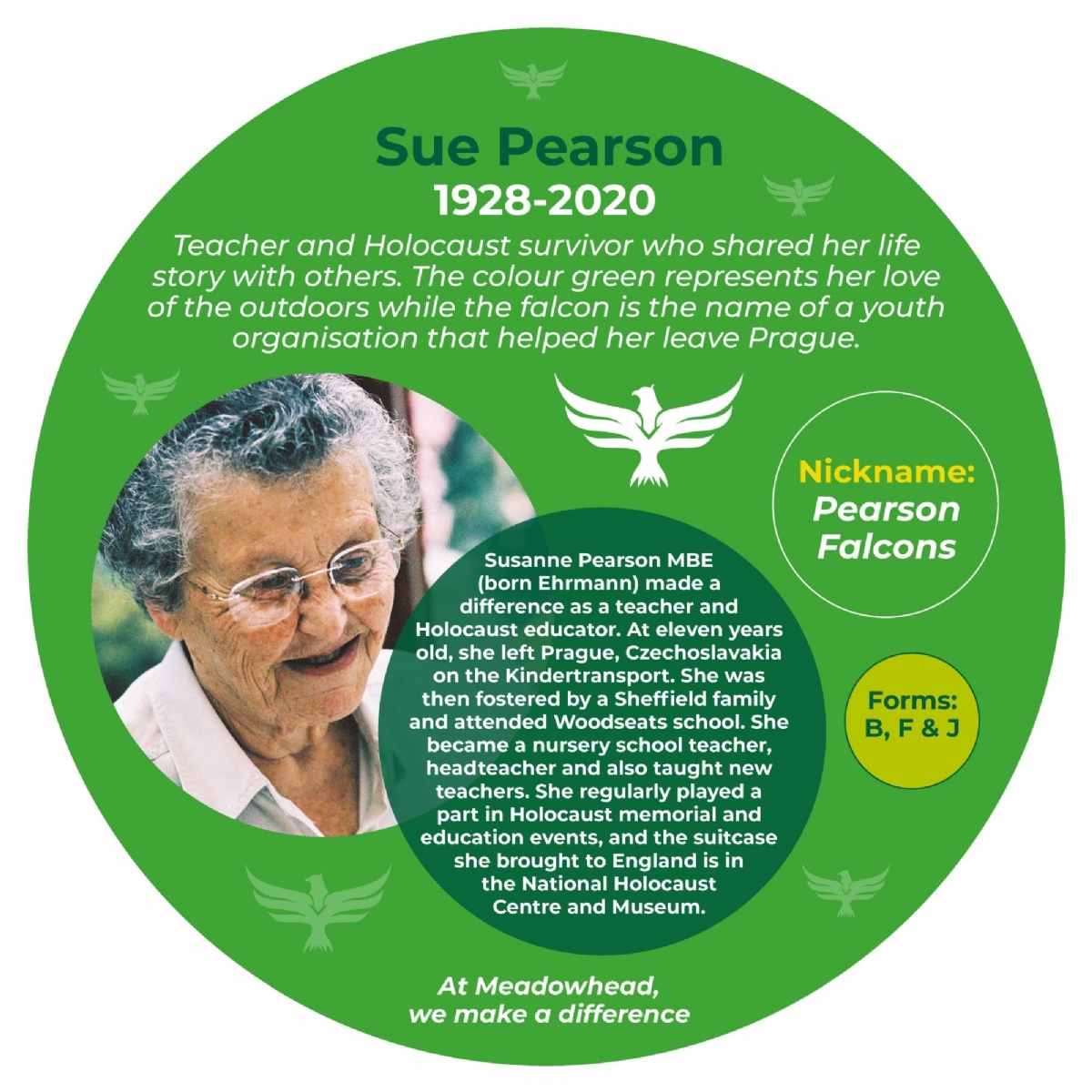 Pearson House family visit - Meadowhead School